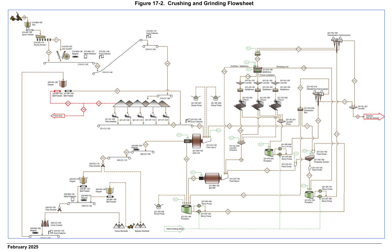 Inside the Sangdong Tungsten Mine: A Deep Dive into its Advanced ...
